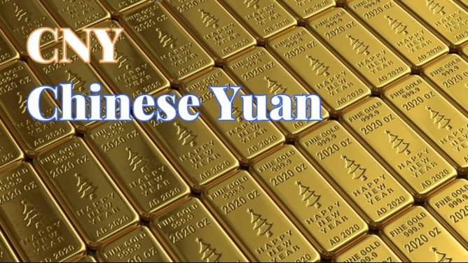 CNY - Chinese Yuan | rv.gold